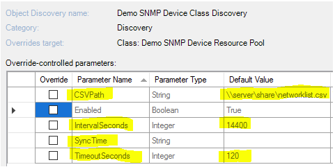Alerting on SNMP traps in SCOM – Without discovering the SNMP Device ...